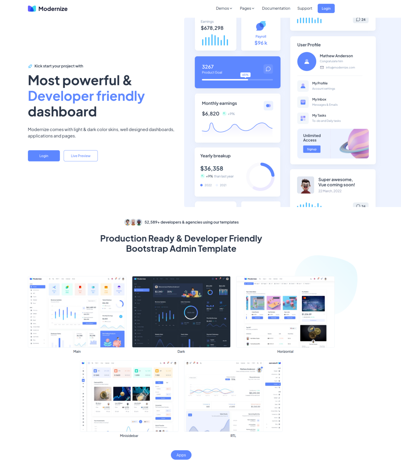 Best 10 Business Dashboard Examples